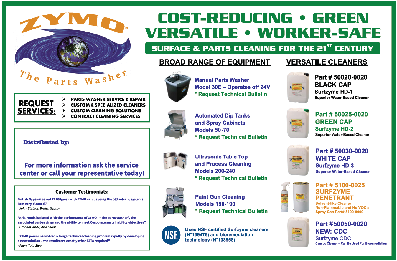 North American Products – Zymo